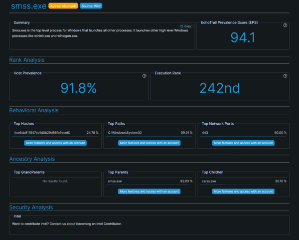 Windows Process Genealogy (Hierarchy) - Memory Forensic