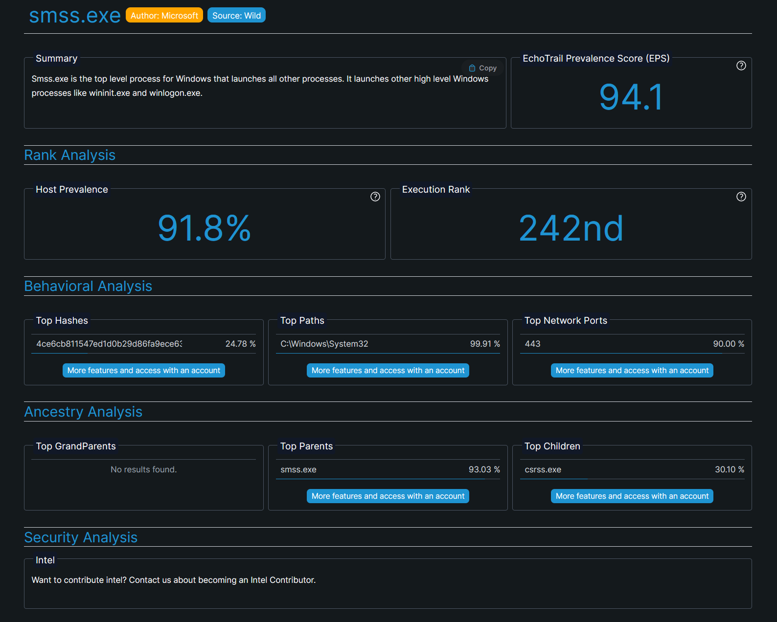 Windows Process Genealogy (Hierarchy) - Memory Forensic